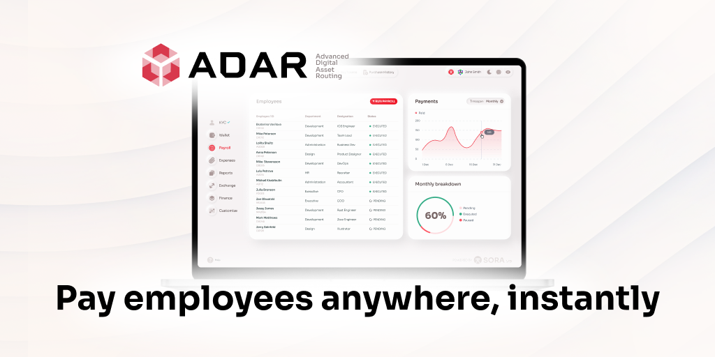 ADAR. Advanced Digital Asset Routing. Pay employees anywhere, instantly